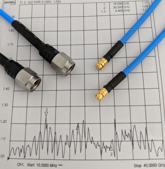 Phase matched cable assemblies | P1dB Inc